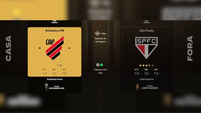 EA FC 25 | Veja como estão os times brasileiros na nova edição